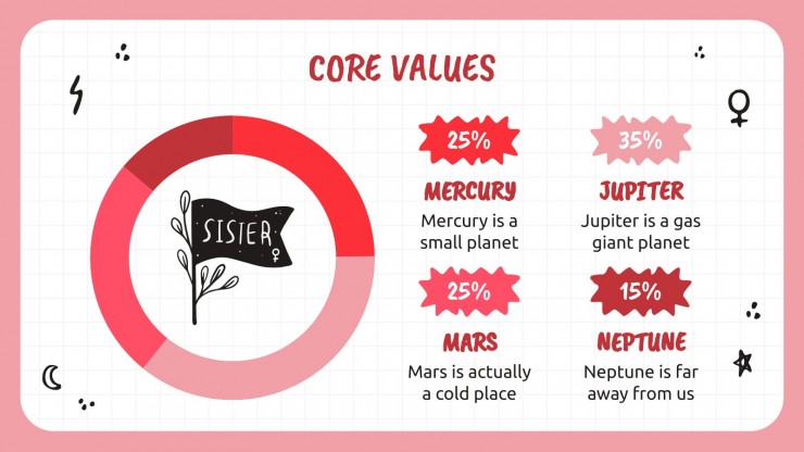 Girl Power Campaign | Google Slides & PowerPoint