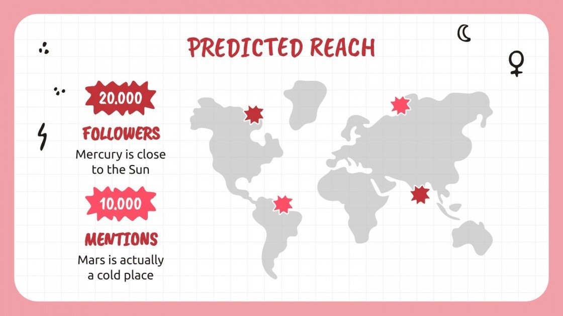 Girl Power Campaign | Google Slides & PowerPoint