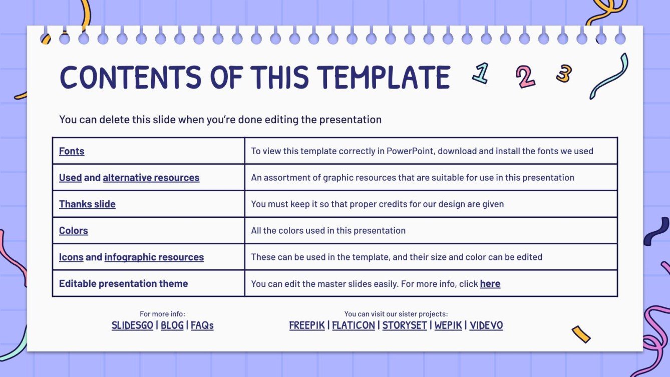 Math Elementary: Fractions I | Google Slides and PowerPoint