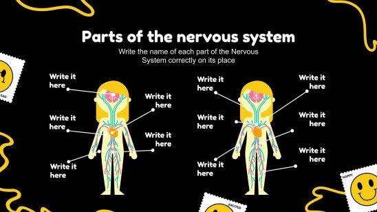 Life Science Subject for Middle School | Google Slides & PPT