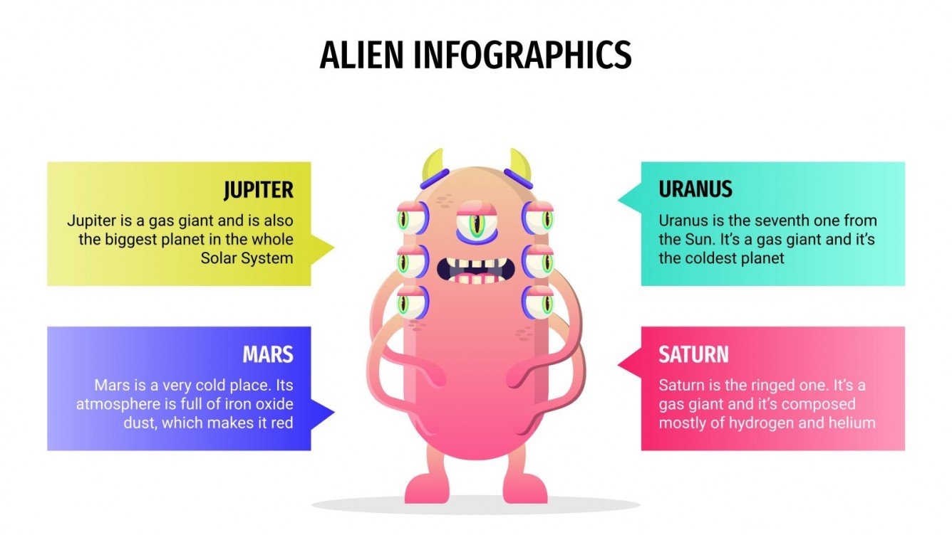 Alien Infographics | Google Slides & PowerPoint Template