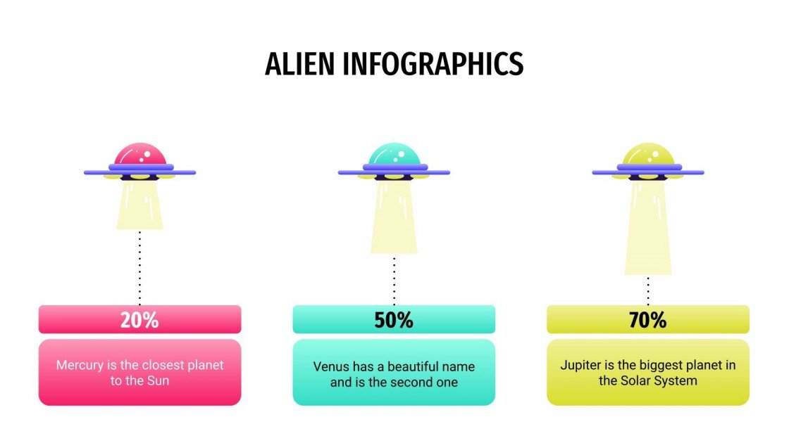 Alien Infographics | Google Slides & PowerPoint Template