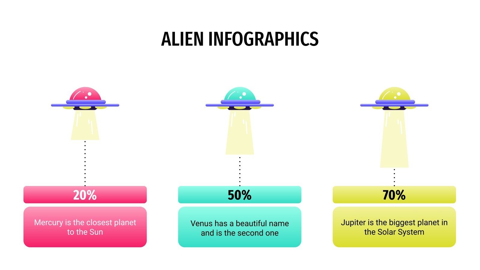 Alien Infographics | Google Slides & PowerPoint Template