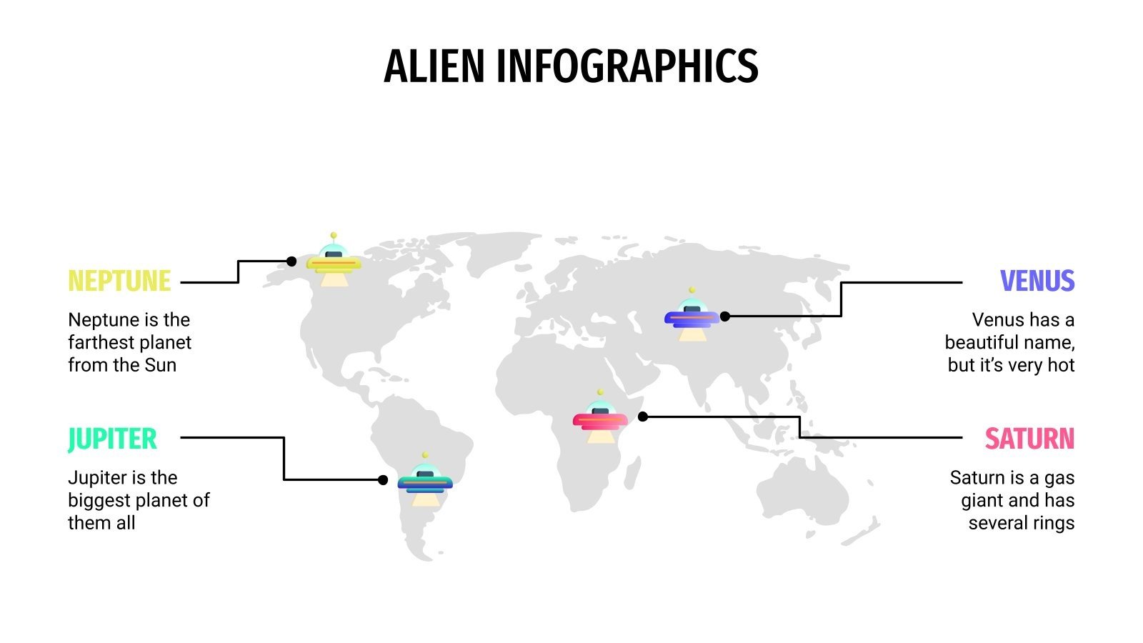 Alien Infographics | Google Slides & PowerPoint Template