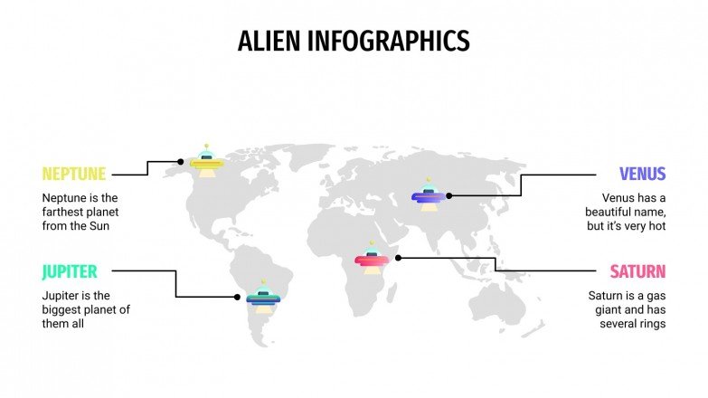 Alien Infographics | Google Slides & PowerPoint Template