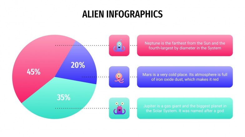 Alien Infographics | Google Slides & PowerPoint Template