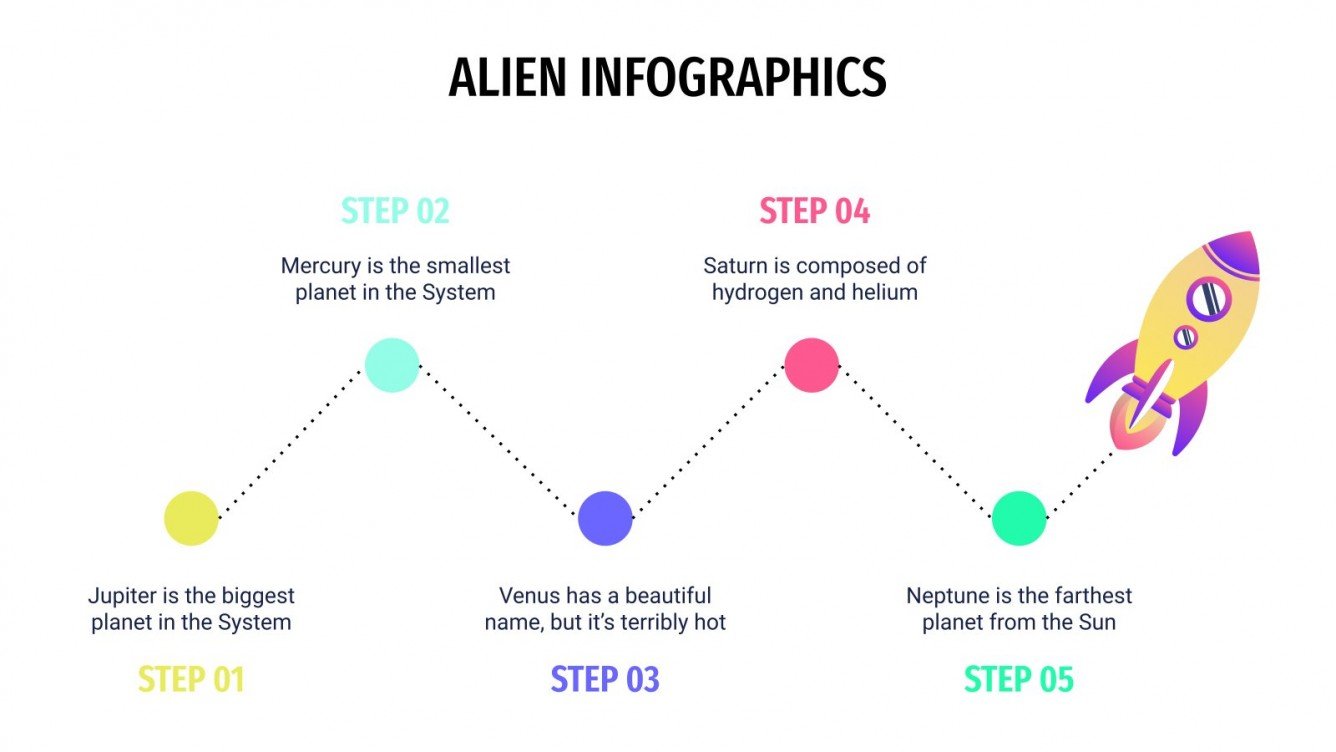 Alien Infographics | Google Slides & PowerPoint Template