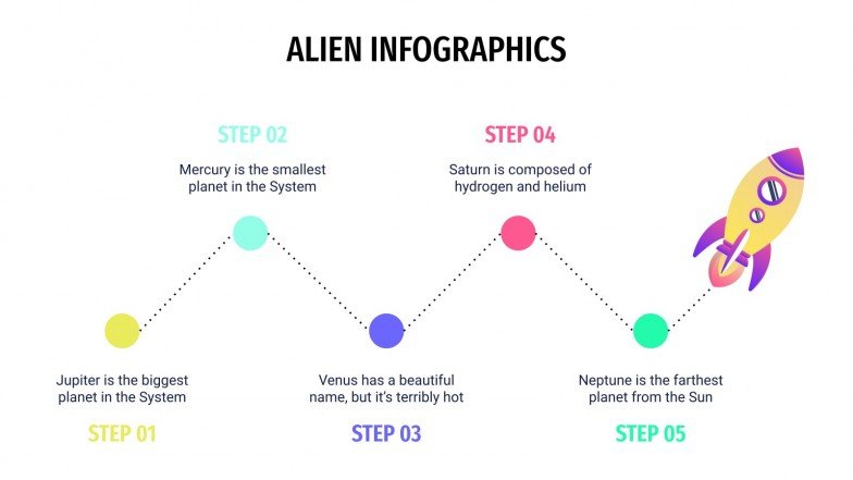 Alien Infographics | Google Slides & PowerPoint Template