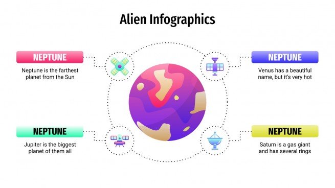 Alien Infographics | Google Slides & PowerPoint Template