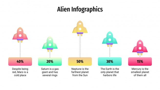 Alien Infographics | Google Slides & PowerPoint Template