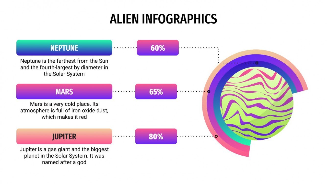 Alien Infographics | Google Slides & PowerPoint Template