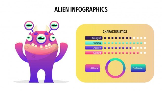 Alien Infographics | Google Slides & PowerPoint Template
