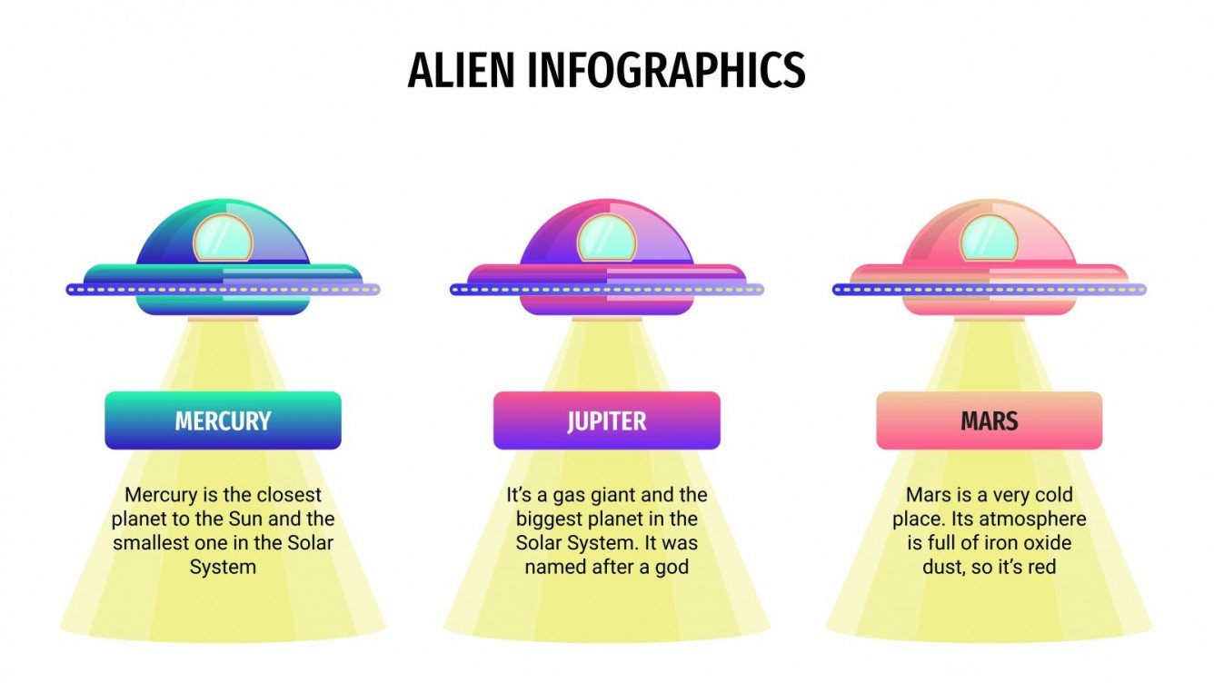 Alien Infographics | Google Slides & PowerPoint Template