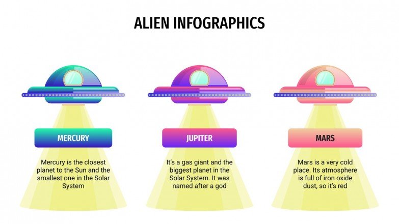Alien Infographics | Google Slides & PowerPoint Template
