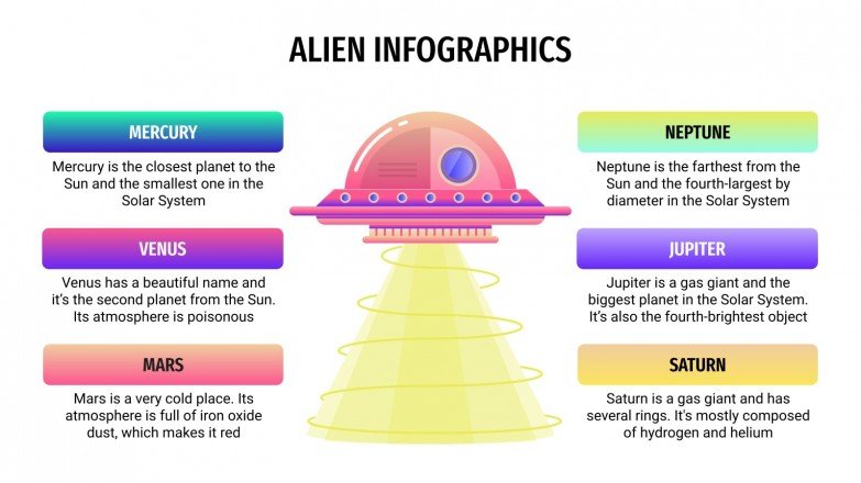 Alien Infographics | Google Slides & PowerPoint Template