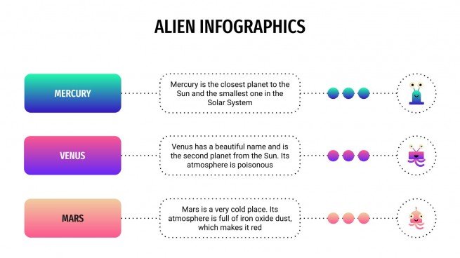 Alien Infographics | Google Slides & PowerPoint Template