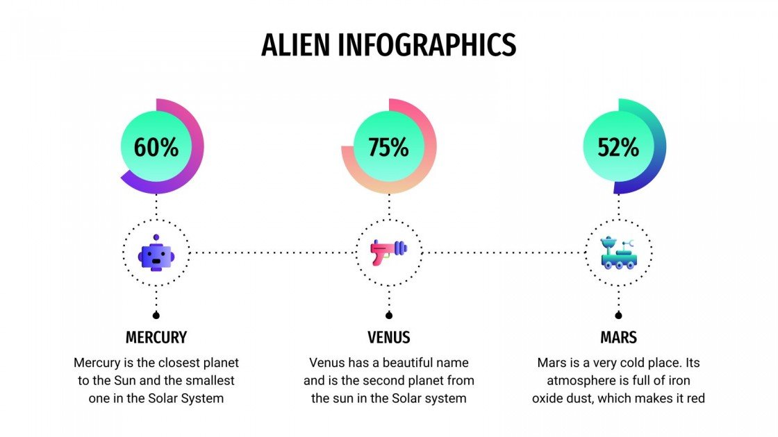 Alien Infographics | Google Slides & PowerPoint Template
