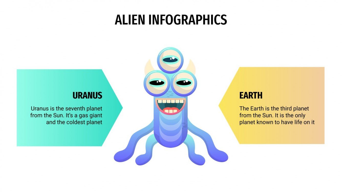 Alien Infographics | Google Slides & PowerPoint Template