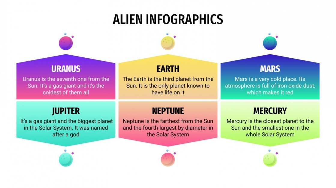 Alien Infographics | Google Slides & PowerPoint Template