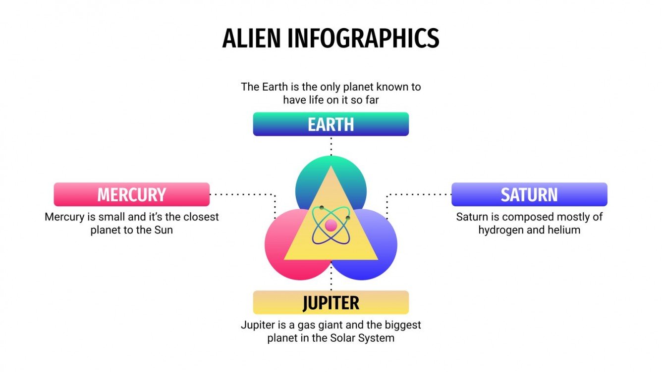 Infografías sobre aliens | Plantilla de Google Slides y PPT