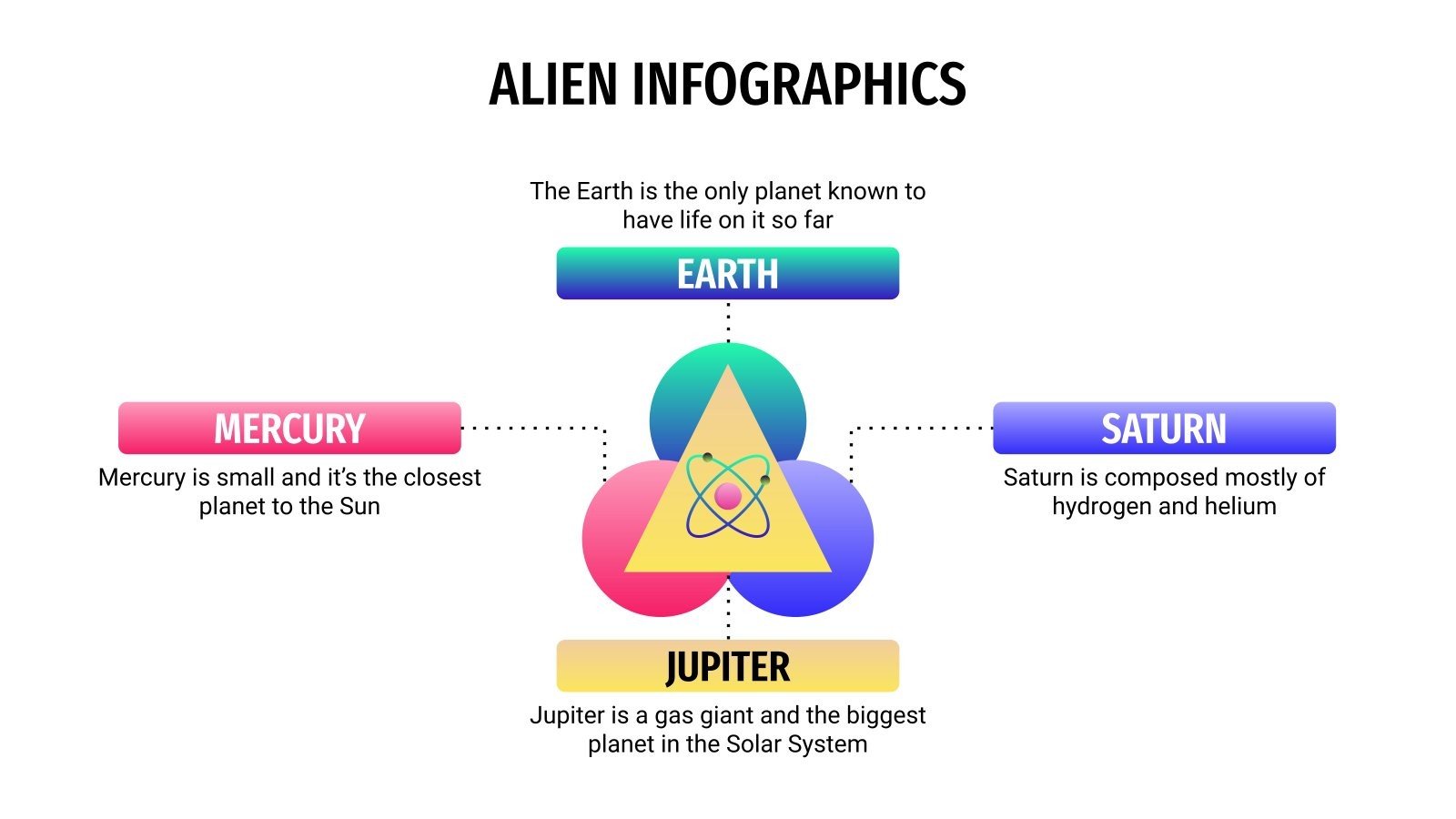 Alien Infographics | Google Slides & PowerPoint Template