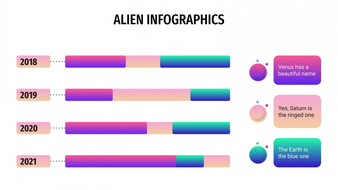 Alien Infographics | Google Slides & PowerPoint Template