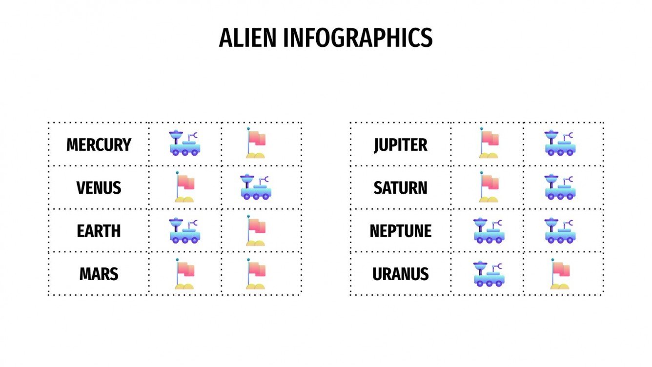 Infografías sobre aliens | Plantilla de Google Slides y PPT