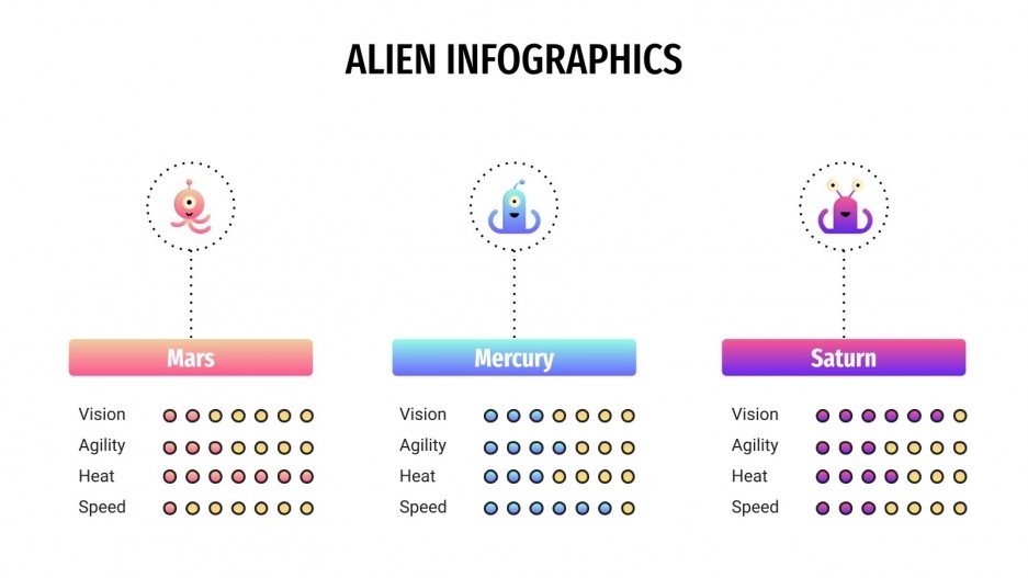 Alien Infographics | Google Slides & PowerPoint Template