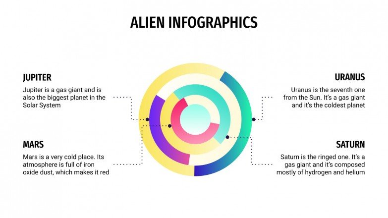 Alien Infographics | Google Slides & PowerPoint Template