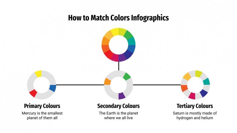 How to Match Colors Infographics | Google Slides & PowerPoint