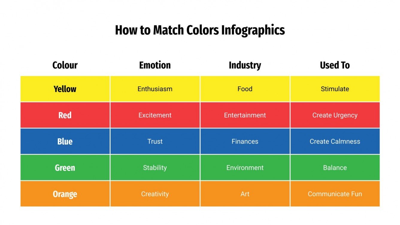 How to Match Colors Infographics | Google Slides & PowerPoint