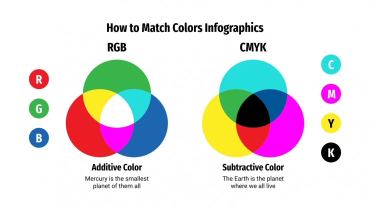 How To Match Colors Infographics Google Slides PowerPoint