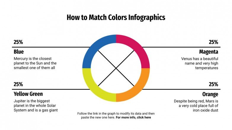 How to Match Colors Infographics | Google Slides & PowerPoint