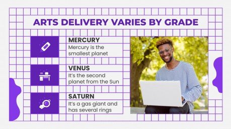 Online Summer School Curriculum | Google Slides & PPT