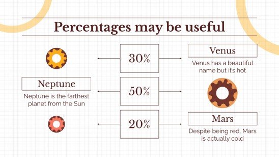 Dia Nacional do Bagel | Modelo do Google Slides e PowerPoint