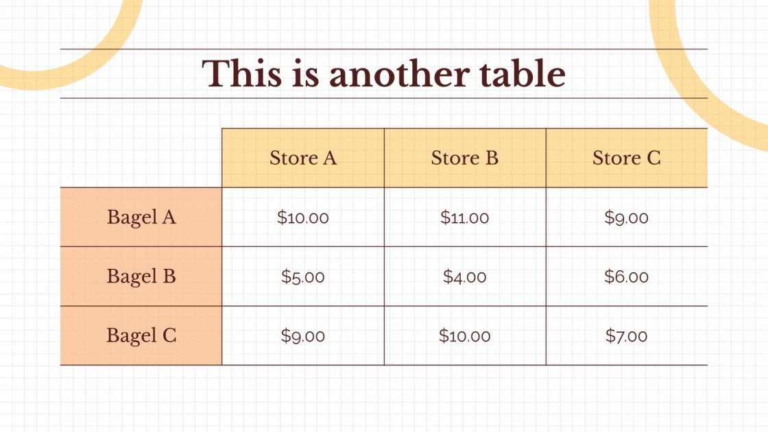 Dia Nacional do Bagel | Modelo do Google Slides e PowerPoint