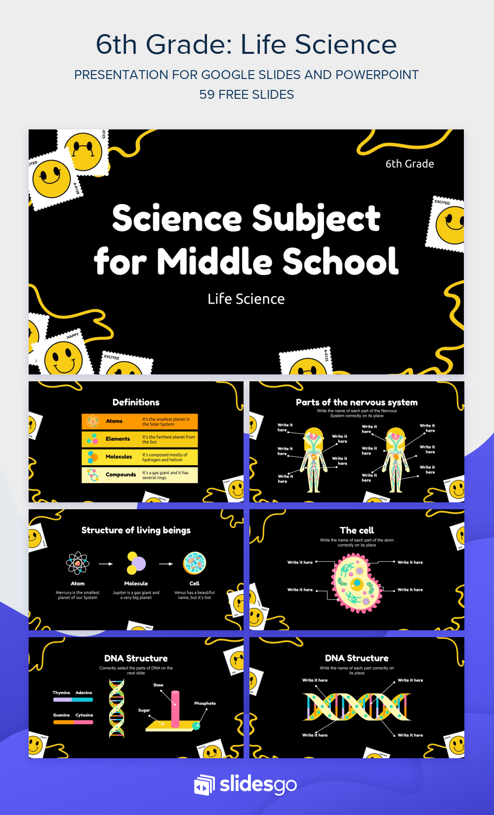 Life Science Subject for Middle School | Google Slides & PPT