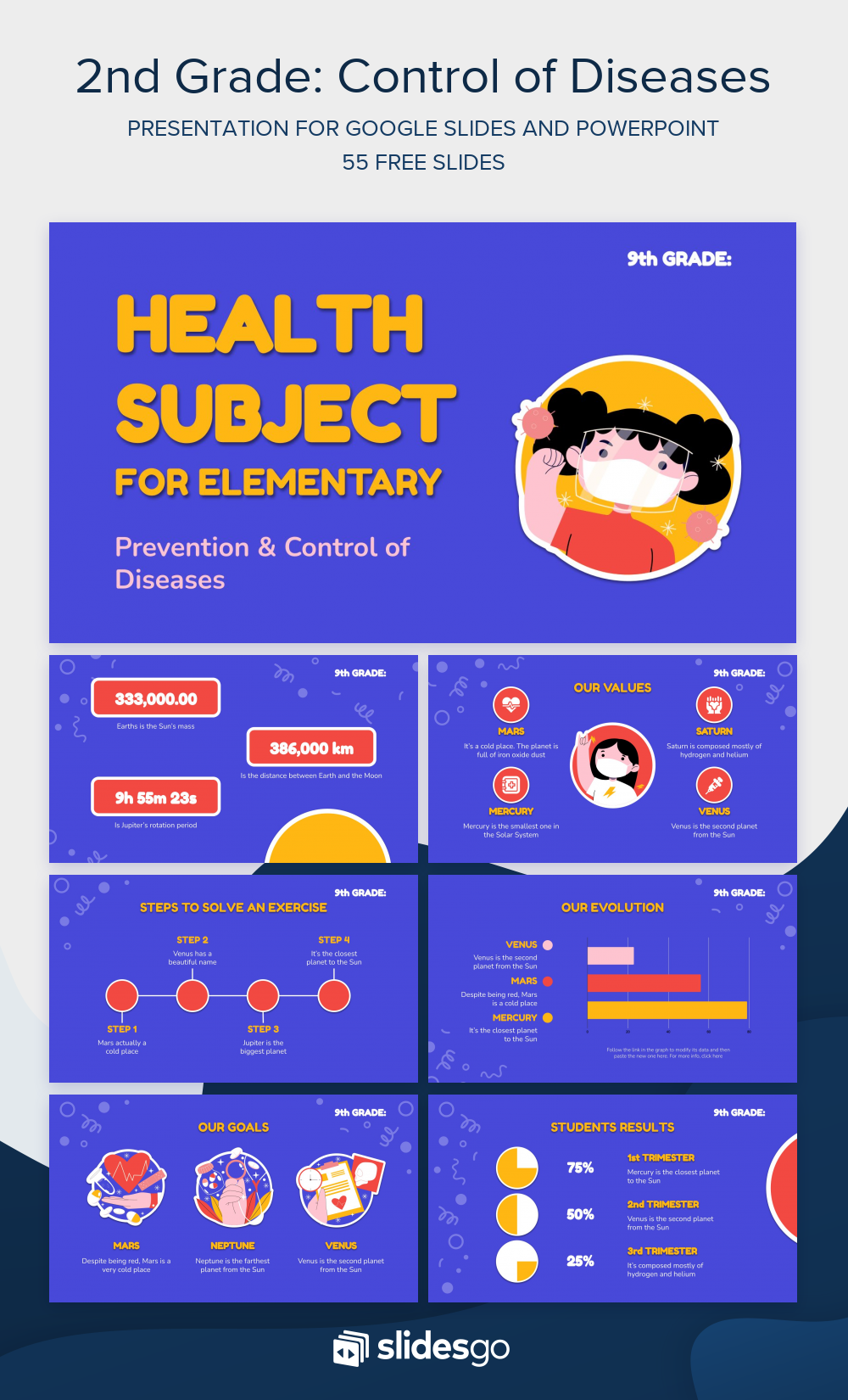 Prevention & Control of Diseases | Google Slides & PowerPoint