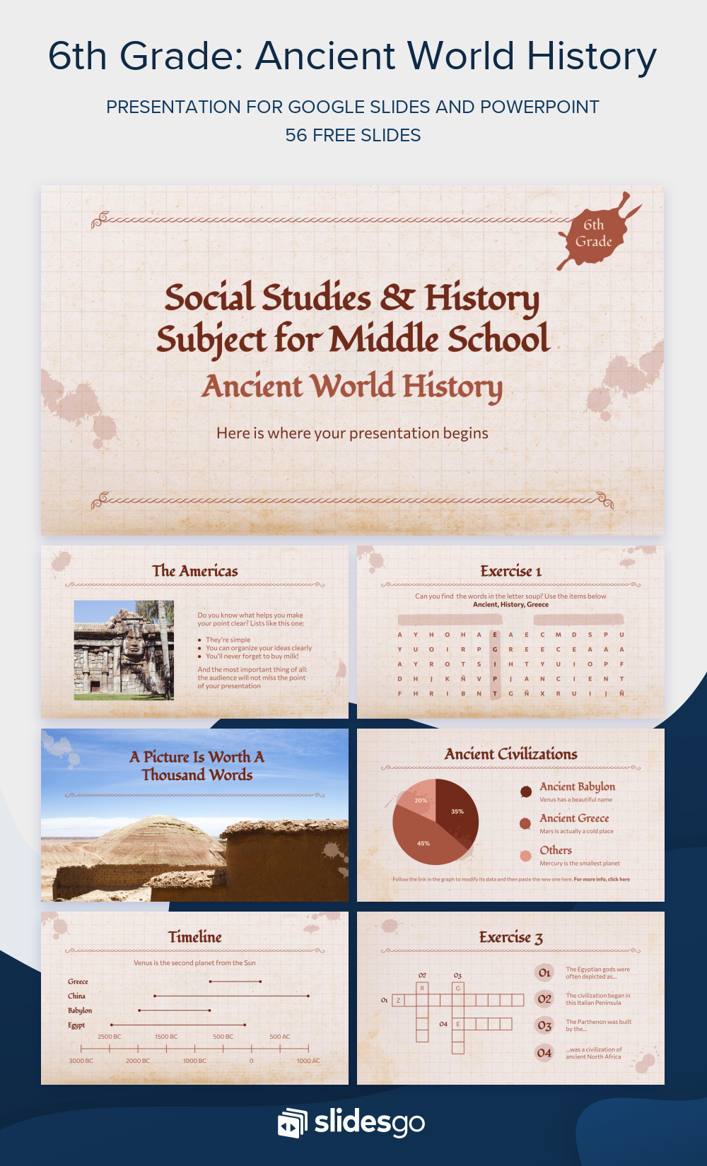 Ancient World History for Middle School | Google Slides & PPT