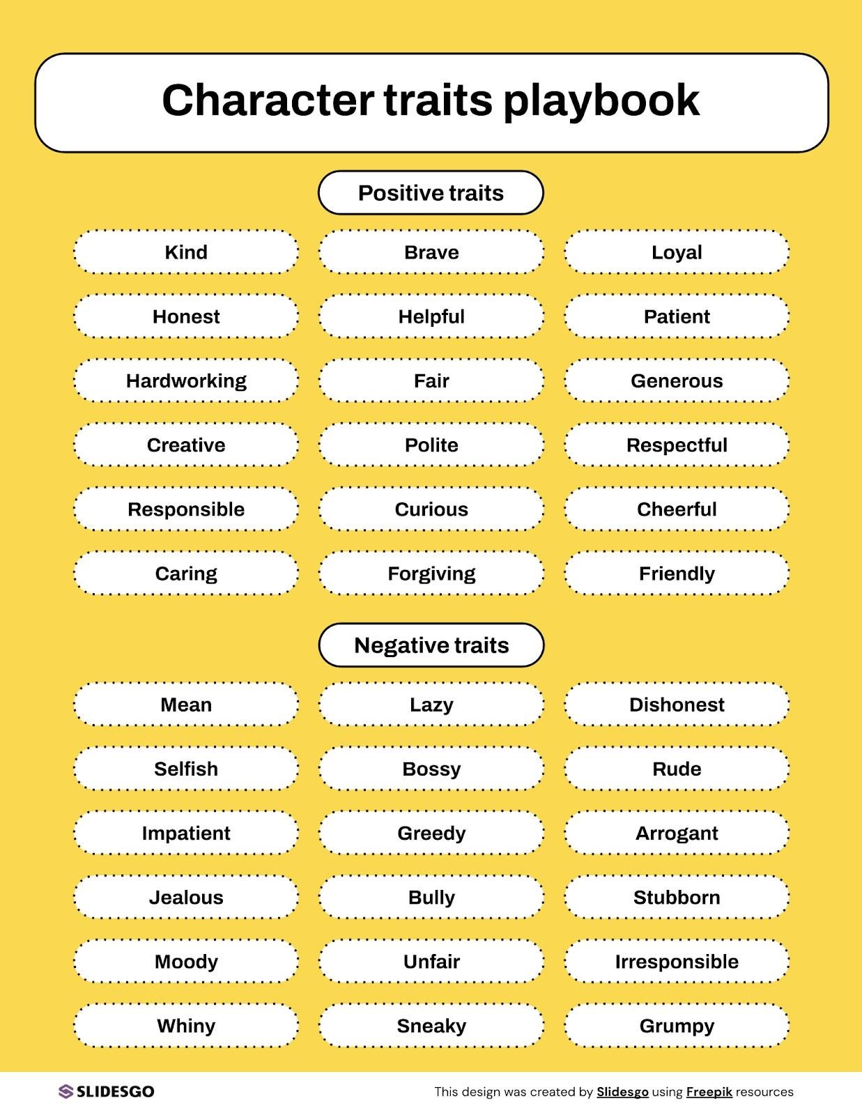 Character Traits Playbook Template