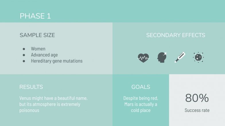Ovarian Cancer Breakthrough Google Slides & PPT Template Ovarian Cancer Breakthrough Google Slides & PPT Template