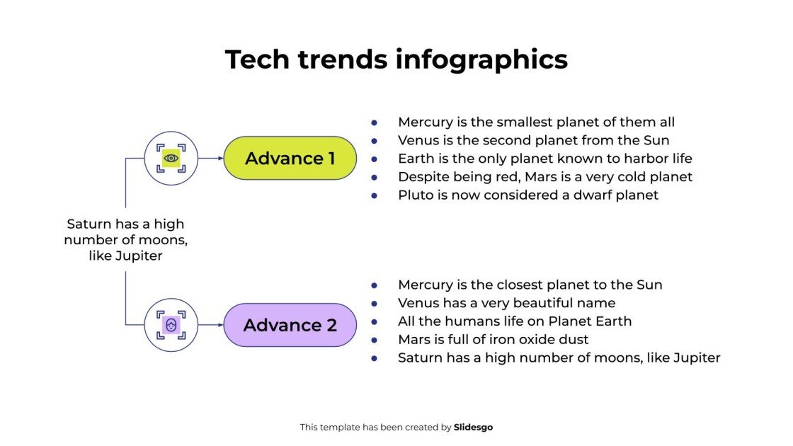 Tech Trends Infographics Template