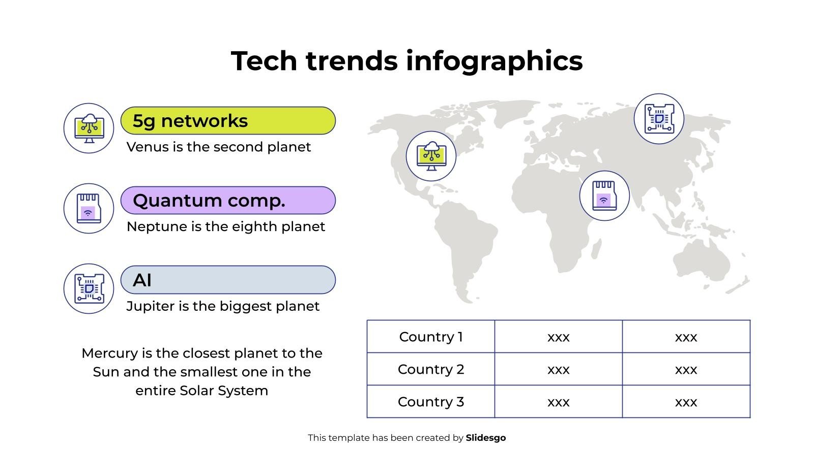Tech Trends Infographics Template