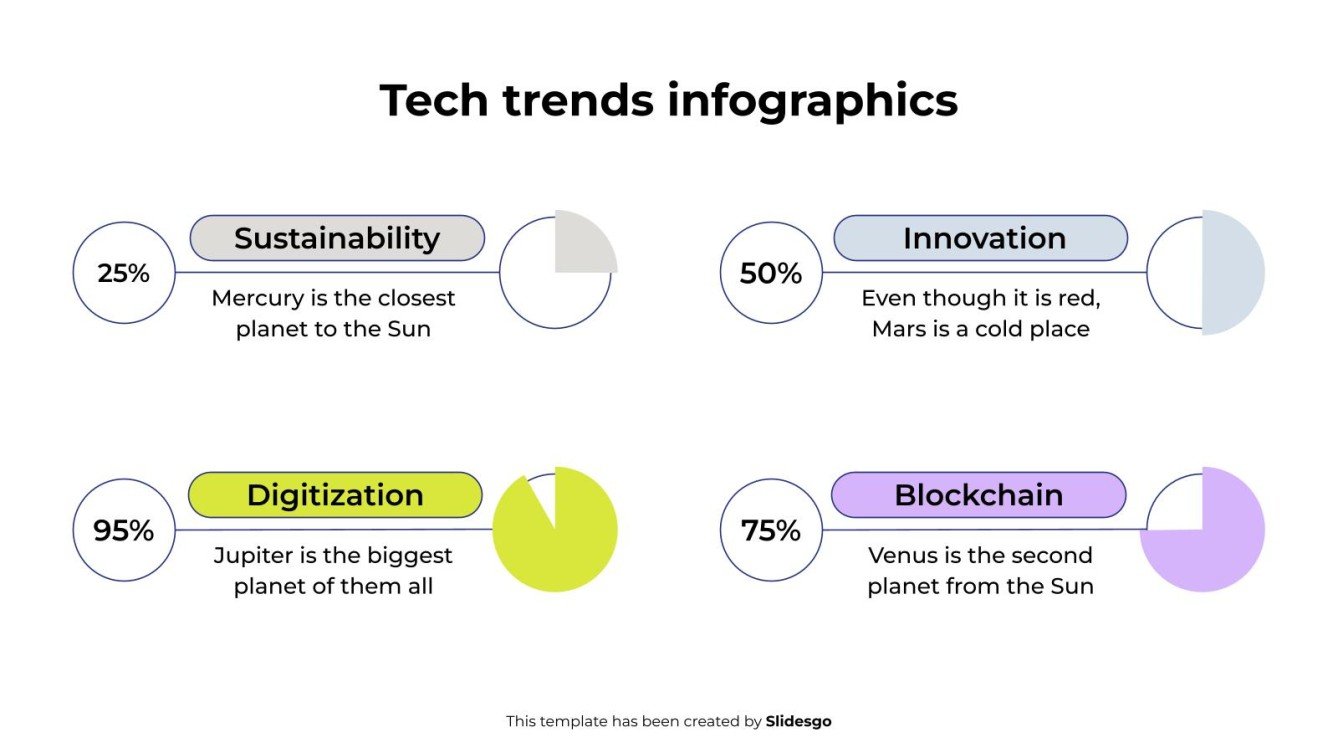 Tech Trends Infographics Template