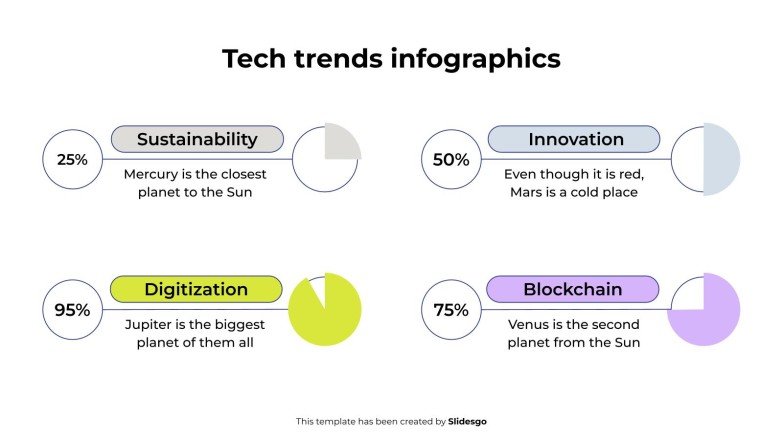 Tech Trends Infographics Template