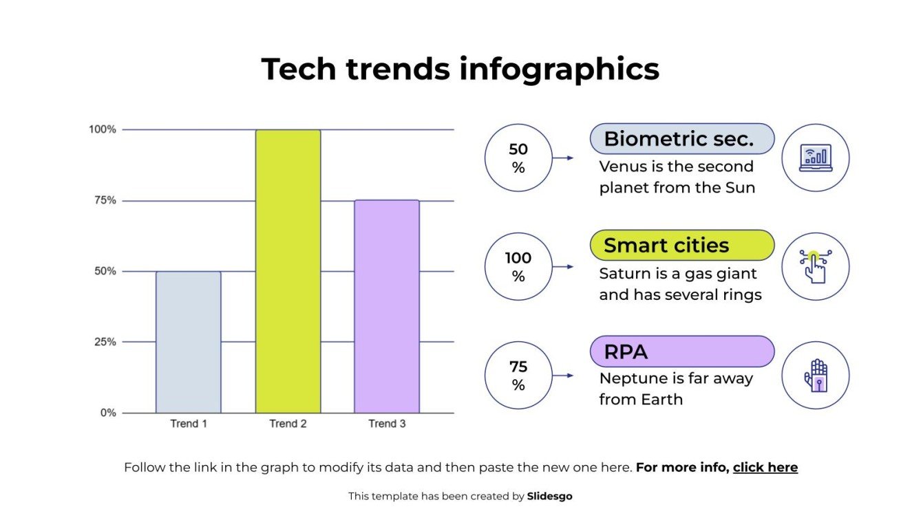 Tech Trends Infographics Template