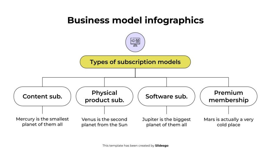 Business Model Infographics Template