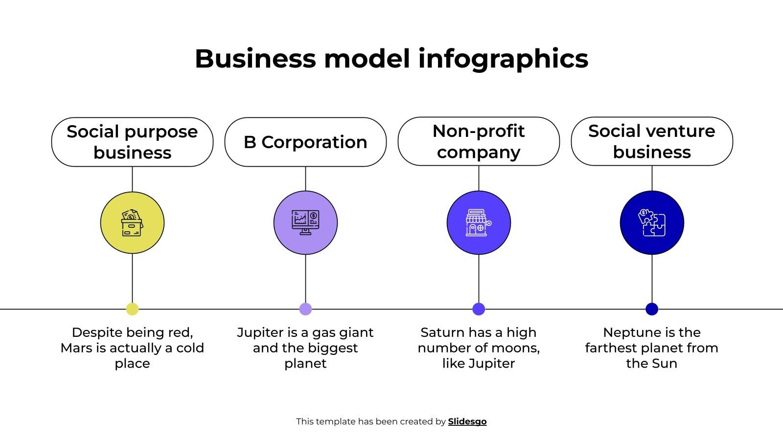 Business Model Infographics Template