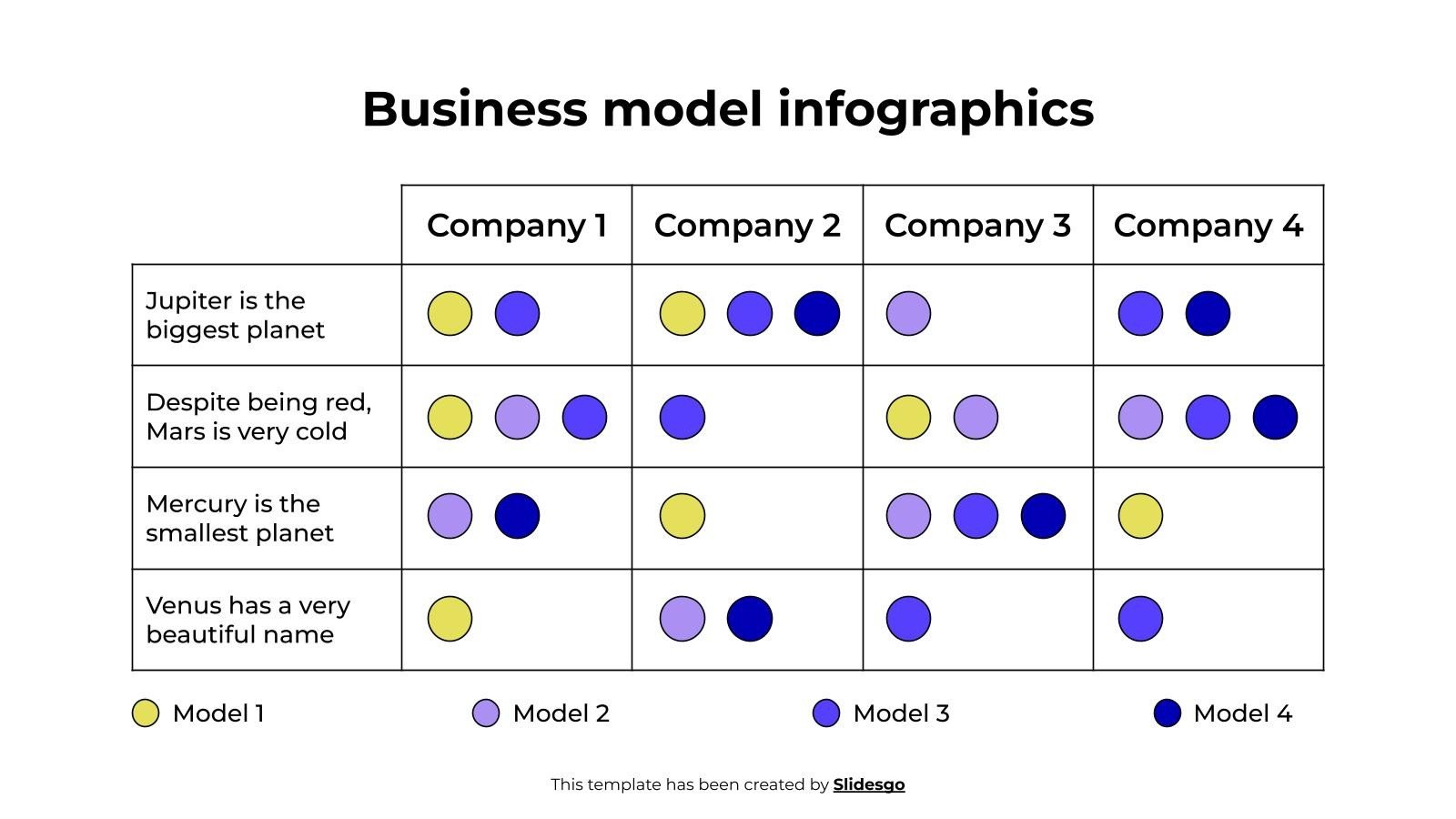 Business Model Infographics Template
