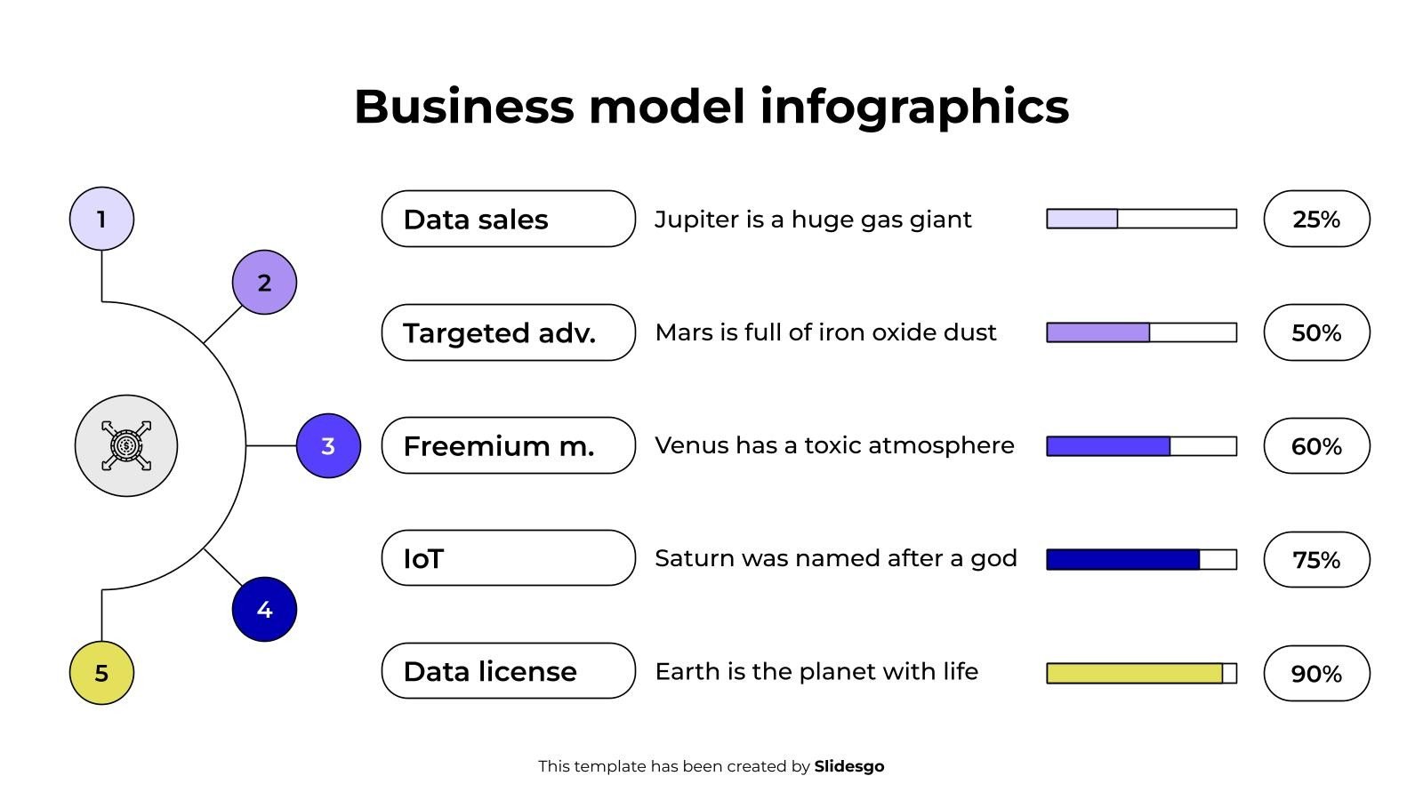 Business Model Infographics Template